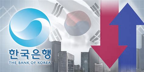 기준금리 4연속 동결에 커지는 인하 기대감한은 시기상조 기준금리 4연속 동결에 커지는 인하 기대감한은 시기상조