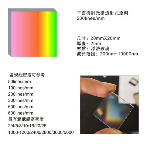 Spectroscopic Holographic Diffraction Grating Sheet 1000 51 Off