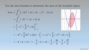 AP Calculus Areas Between Curves Complete Lesson By Grab A Pencil