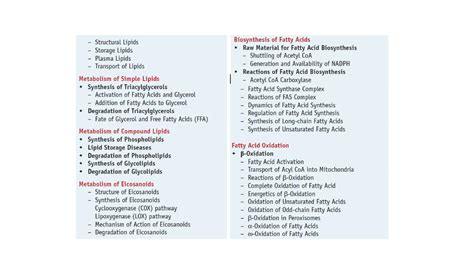 Triglyceride Metabolism Pptxmetabolismpptx Pptx