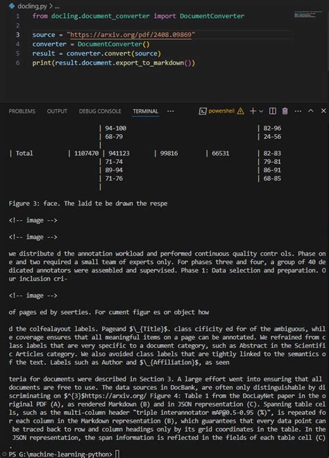 Mohammed Abdul Qayyum Siddiqui On Linkedin Python Tech Ai Machinelearning Productivity