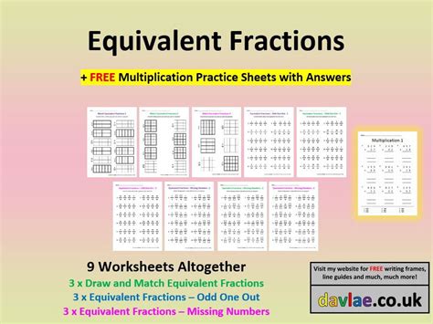 Equivalent Fractions Teaching Resources