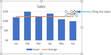 How To Draw Straight Line Graph In Word