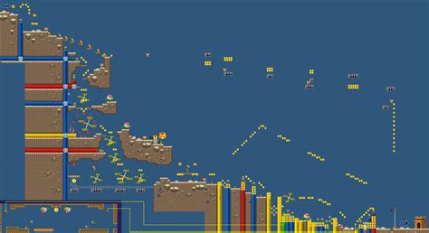 Super Mario Bros 2 Secrets Guide Yatrv