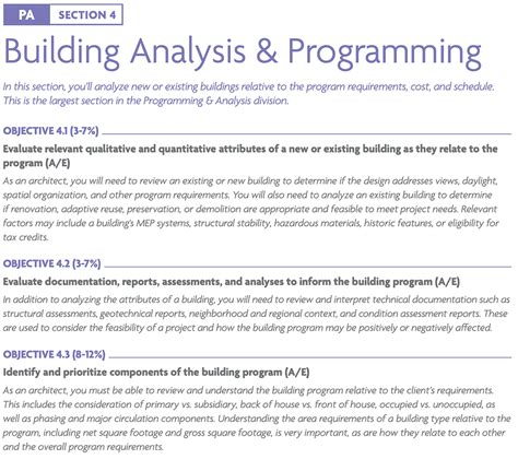 Are Series Programming And Analysis Pa