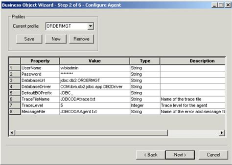 Chapter 5 Application Scenario And Solution Design Implementing And Administering Websphere
