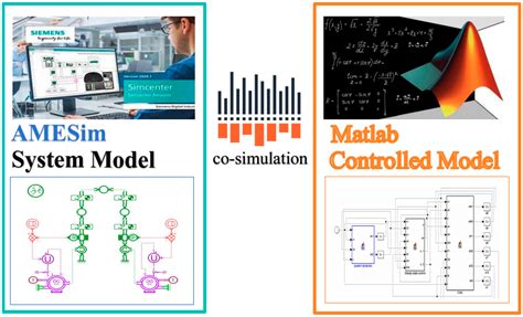 control of parallel quadruped robots based on adaptive dynamic