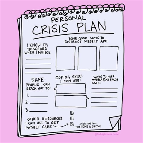 Creating A Crisis Plan A Free Printable Worksheet For Safety Planning