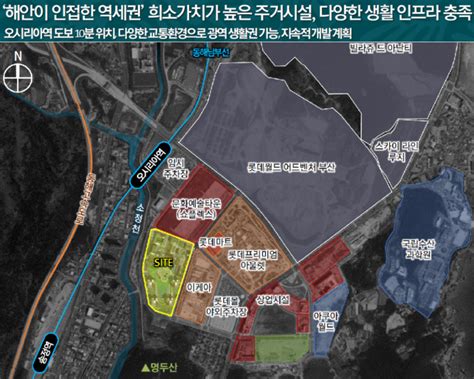 오시리아 특급 라우어 상가 메디컬센타 메디타운 분양 오시리아 라우어 상가 및 메디컬센타 메디타운 분양상담