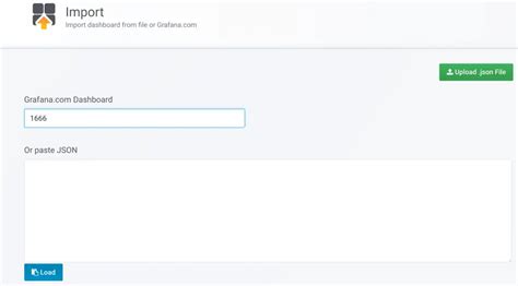 Monitor Bind Dns Server With Prometheus And Grafana Computingforgeeks