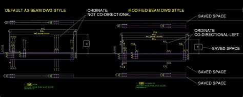Solved Advance Steel Custom Commands Share Your Ideas Autodesk Community