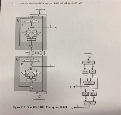 Solved Q2 With The Simplified Des Encrypt 10011101 With