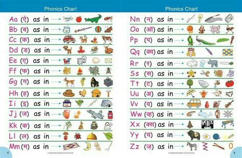 A To Z Sound Words Blake Davies