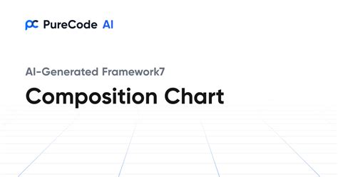 Implement Framework7 Composition Chart Using Ai