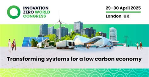 Programme Innovation Zero 2025