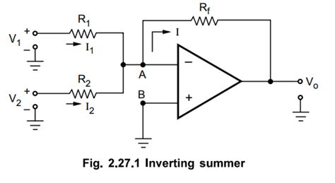 Op Amp Summer Or Adder Circuit Working Principle Circuit Diagram