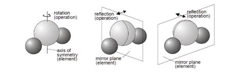 modflow readme md at main · yogeshverma1998 modflow · github