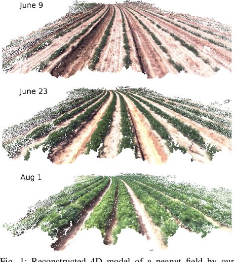 4d Reconstruction Semantic Scholar