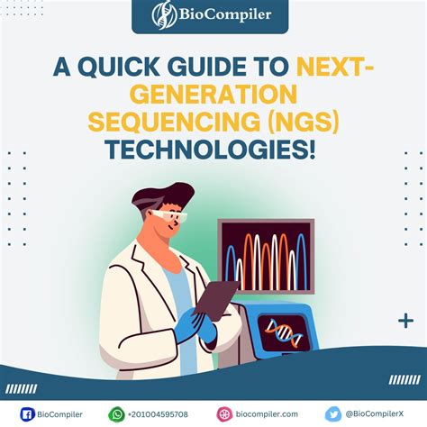 Ngs Nextgenerationsequencing Genomics Bioinformatics Illumina Pacbio Oxfordnanopore