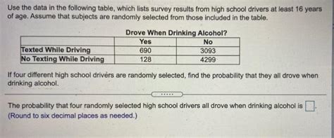 Solved Use The Data In The Following Table Which Lists