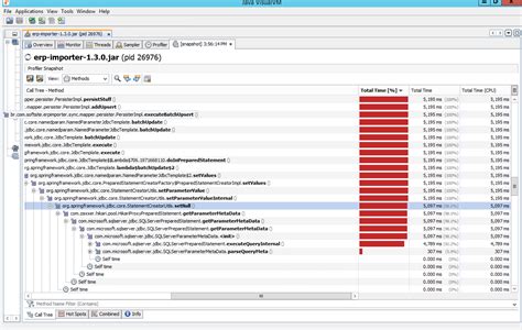 Java Why Spring S JdbcTemplate BatchUpdate So Slow Stack Overflow