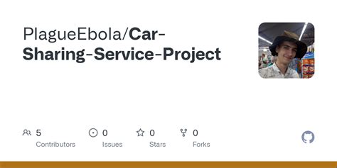 Car Sharing Service Project Src Main Java Example Carsharing