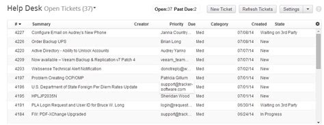 Spiceworks 72 Helpdesk Columns Spiceworks Support Spiceworks Community
