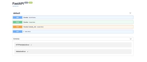 Build An Async Python Service With Fastapi And Sqlalchemy Towards Data