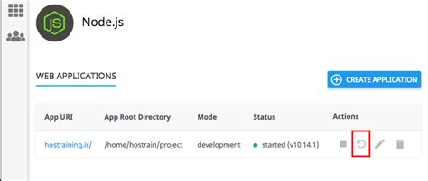 آموزش راه اندازی پروژه نود جی اس Nodejs روی هاست پارس وب سرور