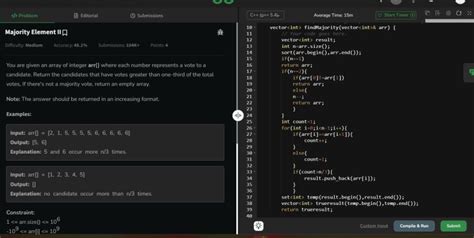 Manant Singhal On Linkedin Gfg160days Codingchallenge Problemsolving Keeplearning Gfg160