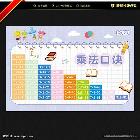 乘法口诀表设计图广告设计广告设计设计图库昵图网