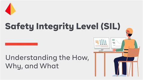 Safety Integrity Level Explained Nsajordan