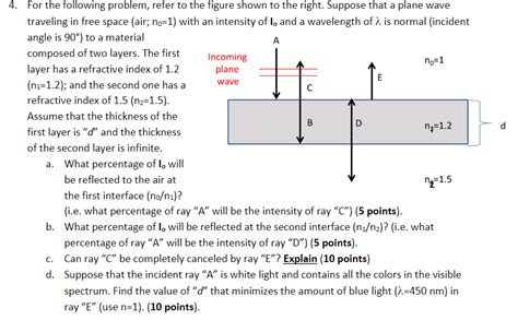 Solved For The Following Problem Refer To The Figure Shown Chegg
