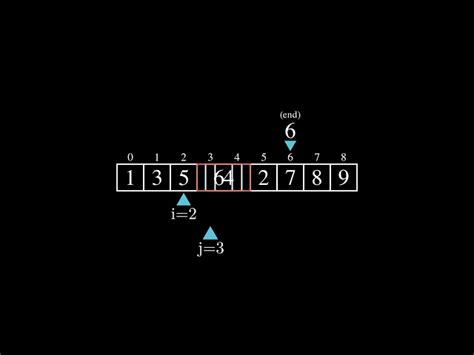 My Manim Animations Source Code For Sale