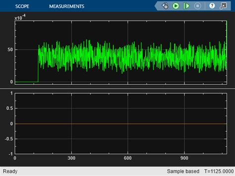 Fpga Based Cell Averaging Constant False Alarm Rate Ca Cfar Detector
