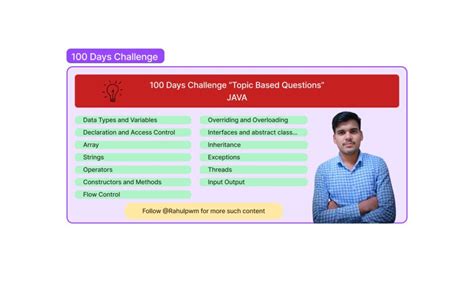 Join The 100 Days Of Java Challenge Rahul Kumar Posted On The Topic