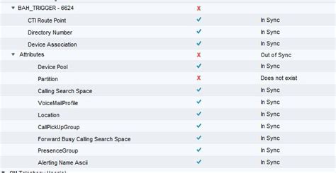 Uccx Trigger Gives Fast Busy Cisco Community