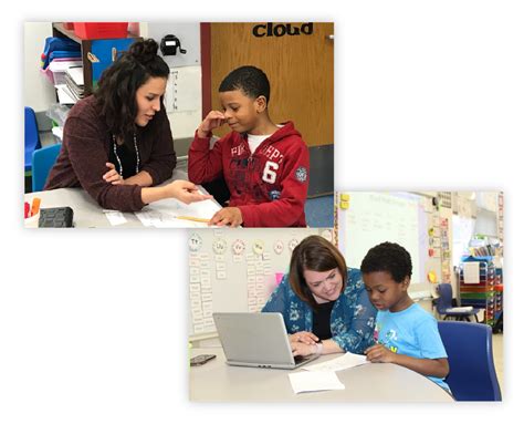 Prepared Classroom Get The Confidence And Skills You Need To Be