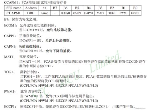 基于stc12c5a60s2使用可编程计数器阵列pca进行pwm调制，采用drv8870驱动实现电机的正转反转快转慢转