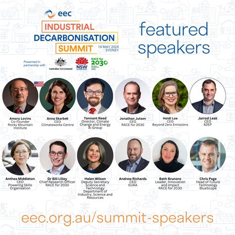 Energy Efficiency Council On Linkedin Idsummit24 Energyefficiency Decarbonisation