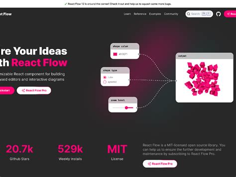 Redesigned The Reactflow In Dark Mode By Paritosh On Dribbble
