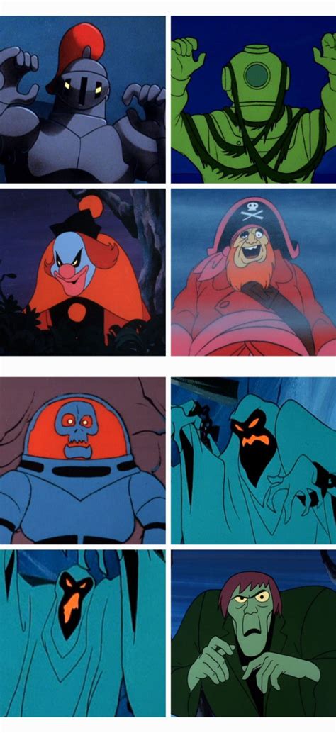 Top Scooby Doo Villains Fandom