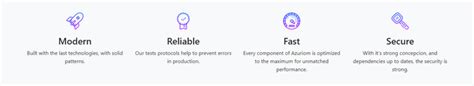 [release] azuriom cms muonline ragezone mmo development forums