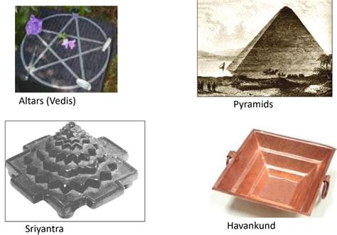Introduction To Euclids Geometry Complete Guide For Class 9 Math