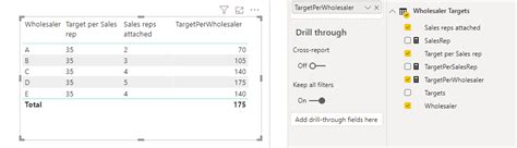 Solved Conditional Statement Microsoft Fabric Community