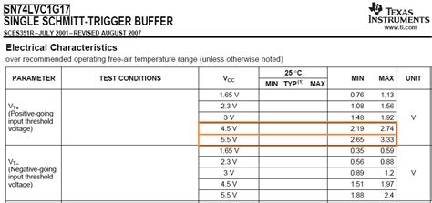SN LVC G Vt Range Logic Forum Logic TI E E Support Forums