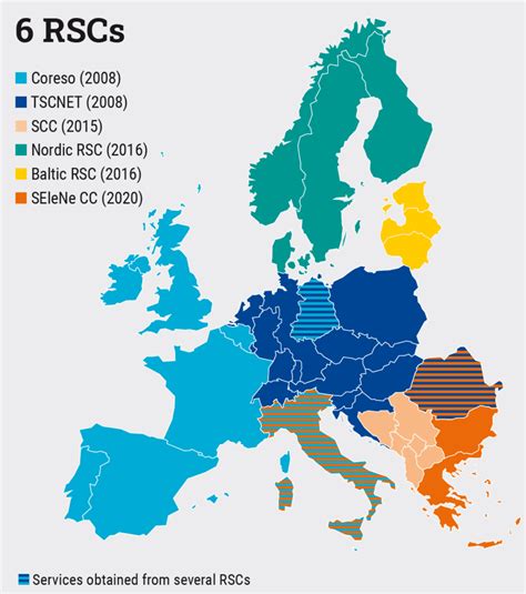 System Operation — Entso E Annual Report 2021