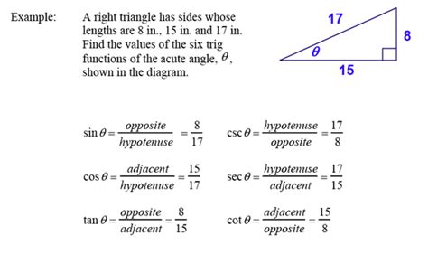 Six Trig Functions Worksheet Pdf