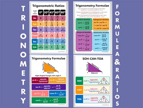 Trigonometry Functions Trigonometric Ratio Geometry Math Posters Right Triangles Angles Formulae