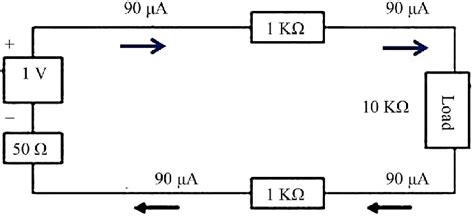 A Line Scheme Example Download Scientific Diagram